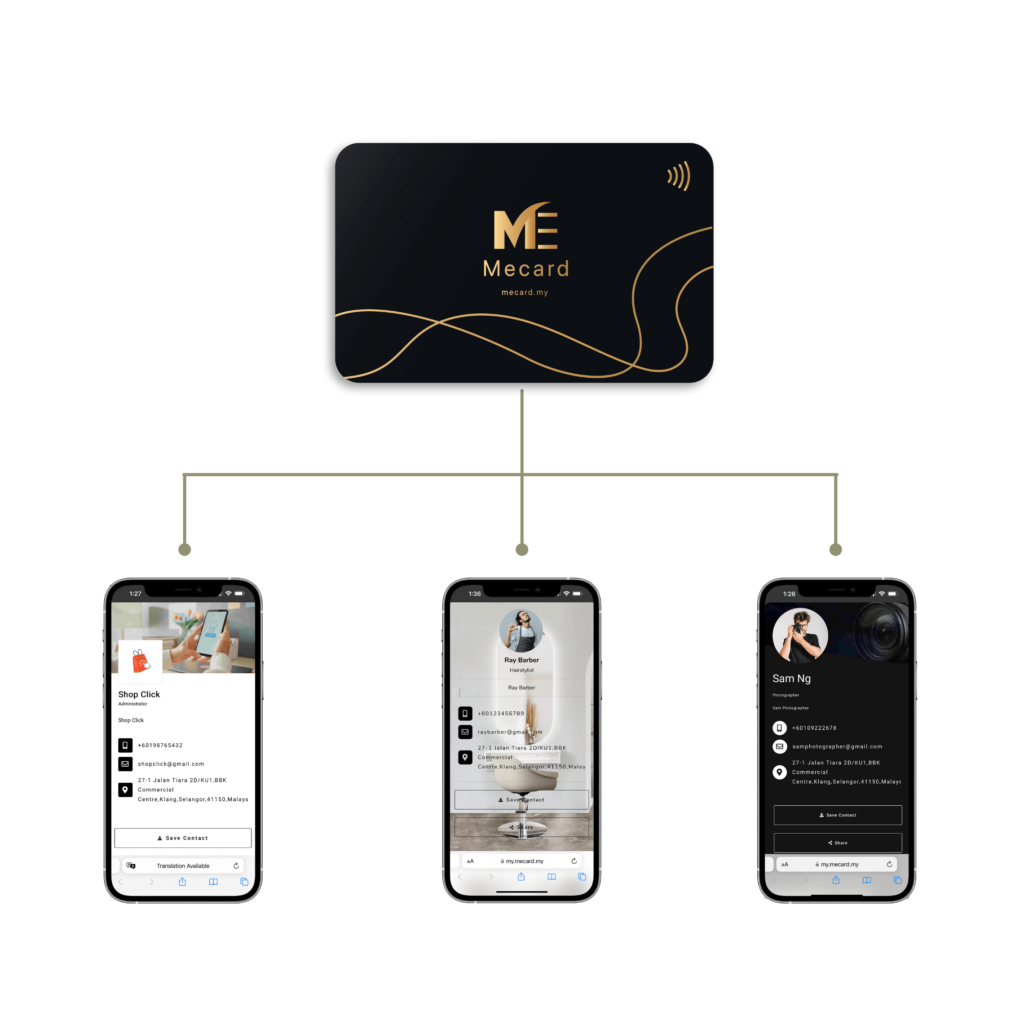 Mecard - The Most Advance E-Business Card Malaysia